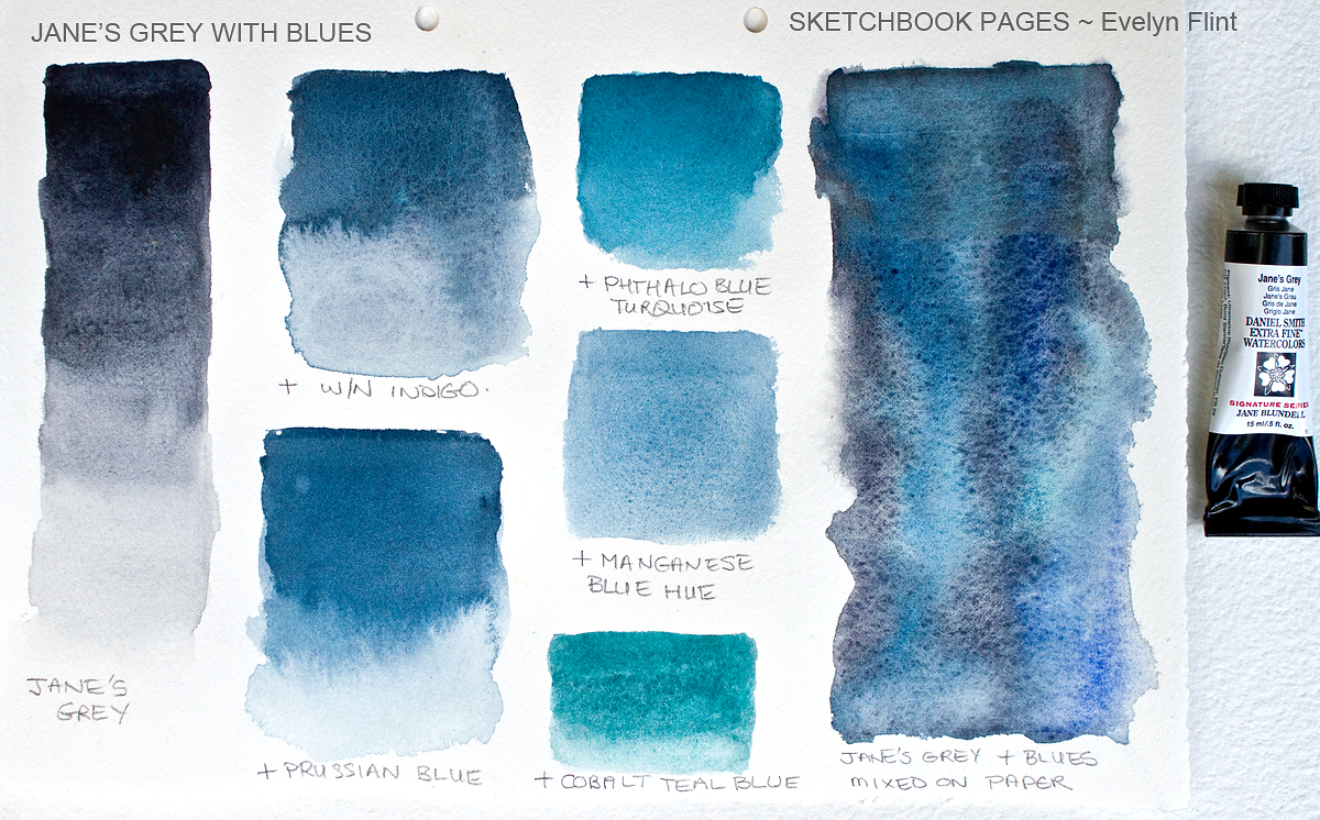 Painting The Seashore – INDIGO BEACH ART