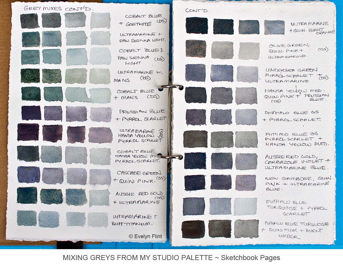 Shades Of Grey – INDIGO BEACH ART