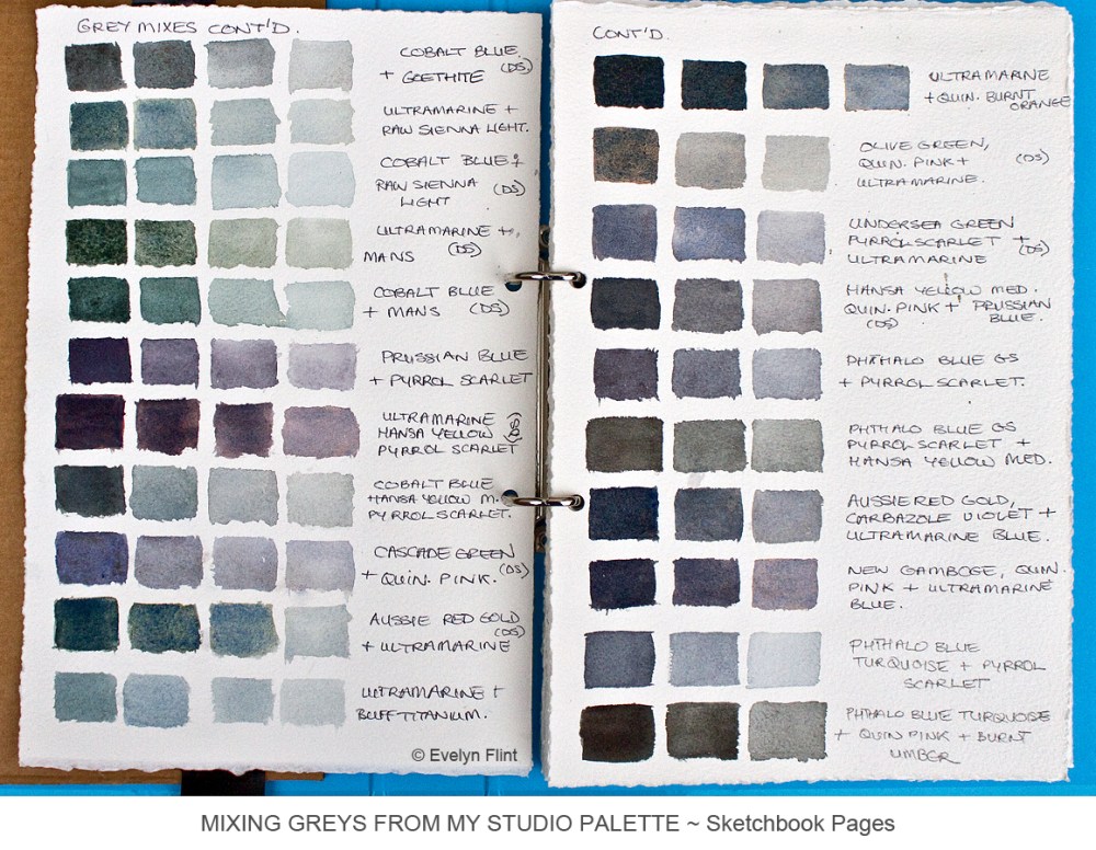 Shades Of Grey – INDIGO BEACH ART